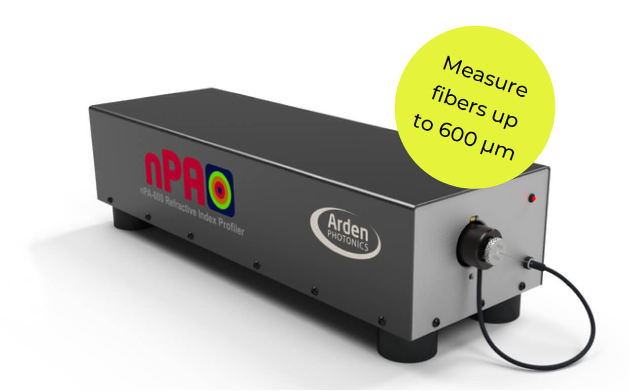 Fiber Geometry Measurement - Arden Photonics